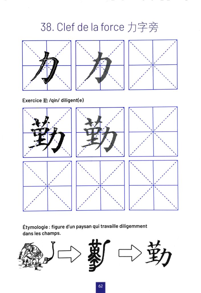 Guide de calligraphie chinoise